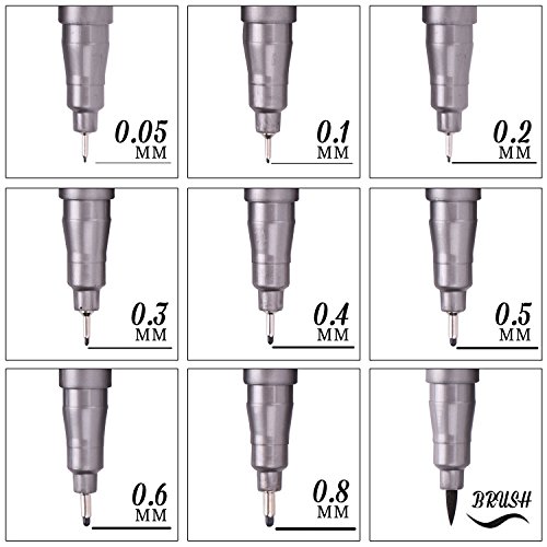 Precision Micro-Line Pens, Set of 9 Black Micro-Pen Fineliner Ink Pens, Waterproof Archival ink, Multiliner, Sketching, Anime, Artist Illustration, Technical Drawing, Office Documents