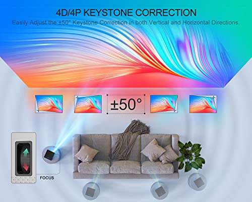 Projector with WiFi and Bluetooth 4K Supported, 600 ANSI 18000L 5G WiFi Native 1080P Projector,±50° 4P/4D Keystone&Zoom Home Theater Projector 400"Display, NAYONFA Outdoor Movie Projector for Phone,PC