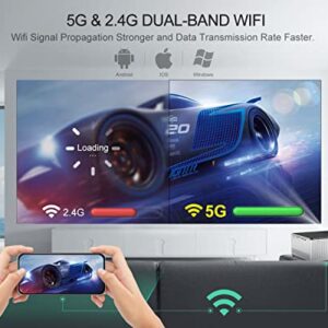 Projector with WiFi and Bluetooth 4K Supported, 600 ANSI 18000L 5G WiFi Native 1080P Projector,±50° 4P/4D Keystone&Zoom Home Theater Projector 400"Display, NAYONFA Outdoor Movie Projector for Phone,PC