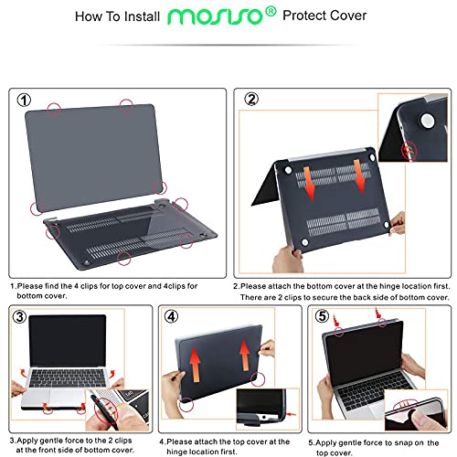 MOSISO Compatible with MacBook Air 13 inch Case 2022 2021 2020 2019 2018 Release A2337 M1 A2179 A1932 Retina Display, Plastic Garden Flowers Hard Shell&Keyboard Cover&Screen Protector, Transparent