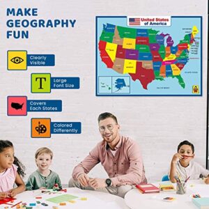 UNCLE WU United State Map Laminated Poster -Double Side Educational Poster For Kids/Adults -18 x 24 inch Waterproof Map For Home Classroom