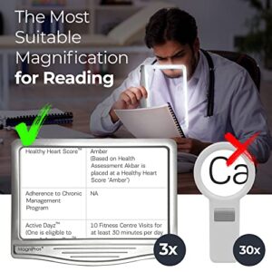 MagniPros 3X Large Ultra Bright LED Page Magnifier with Anti-Glare Dimmable LEDs(Evenly Lit Viewing Area & Relieve Eye Strain)-Ideal for Reading Small Prints & Low Vision