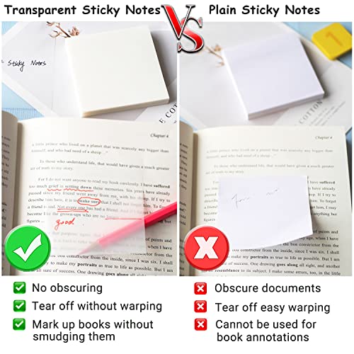 Transparent Sticky Notes - 3x3 inch Clear Sticky Notes Waterproof Self-Adhesive Translucent Sticky Note Pads for Books Annotation, See Through Sticky Notes for School & Office (200 Sheets)