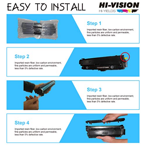 HI-VISION HI-YIELDS Compatible MLT-R116 Drum Unit Replacement for Samsung MLTR116 R116 use with Xpress SL-M2835DW M2885FW M2875FW M2825DW M2625 M2625D M2626D M2676N M2836 (1x Drum Unit, 1-Pack)