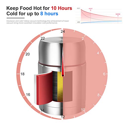 Yelocota Food Jar,27Oz Vacuum Insulated Stainless Steel Lunch Thermos, Leak Proof Wide Mouth Soup Containers,Food Flask for Hot or Cold Food