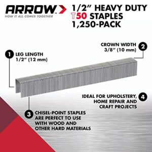 Arrow 508 Heavy Duty T50 1/2-Inch Staples for Upholstery, Construction, Furniture, Crafts, 1250-Pack