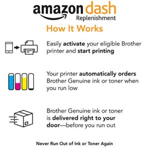 Brother Genuine LC3037M, Single Pack Super High-Yield Magenta INKvestment Tank Ink Cartridge, Page Yield Up to 1,500 Pages, LC3037, Amazon Dash Replenishment Cartridge