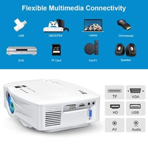 Laptop WiFi Projector Computer Portable Projector 1080P 7500L Video Movie Outdoor Home Cinema HDMI Multimedia 120" Keystone Correction Compatible with Smartphone EXCEL PPT iOS Android （White）