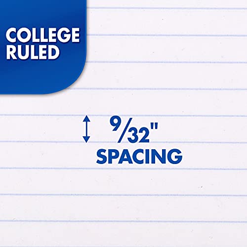 Mead Spiral Notebooks, 6 Pack, 1-Subject, College Ruled Paper, 10-1/2" x 7-1/2", 70 Sheets per Notebook, Assorted Colors (73065)