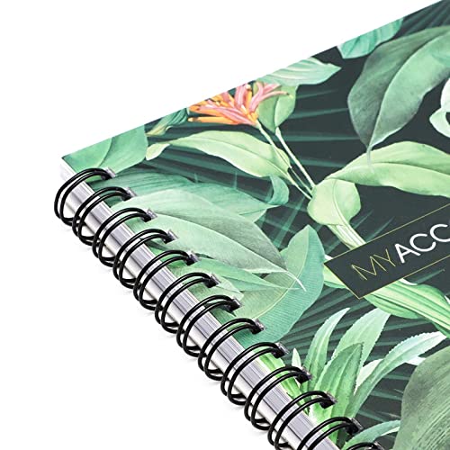 2 Pack Spending Account Tracker Notebooks, Expense Ledger Books for Small Business Bookkeeping (100 Pages)