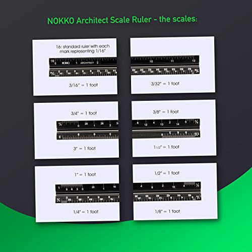 NOKKO Architectural and Engineering Scale Ruler Set - Professional Measuring Kit for Drafting, Construction - Imperial and Metric Conversion Table Included - Laser-Etched Markings, Anodized Aluminum