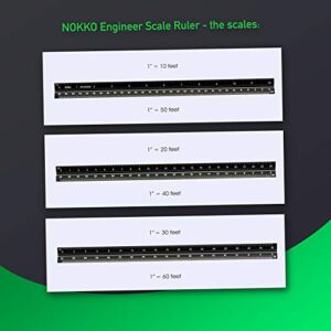 NOKKO Architectural and Engineering Scale Ruler Set - Professional Measuring Kit for Drafting, Construction - Imperial and Metric Conversion Table Included - Laser-Etched Markings, Anodized Aluminum