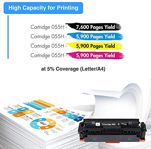 TRUE IMAGE Compatible Toner Cartridge Replacement for Canon 055H 055 High Capacity Canon Color ImageCLASS MF743Cdw MF741Cdw MF746Cdw MF743 Printer Toner with Chip (Black Cyan Magenta Yellow, 4-Pack)