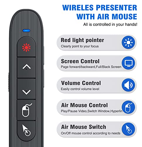 DINOSTRIKE Wireless Presenter Remote with Air Mouse Control, Rechargeable USB Presentation Clicker PPT Pointer RF 2.4GZ PowerPoint Clicker Slide Advancer for Computer Laptop Mac