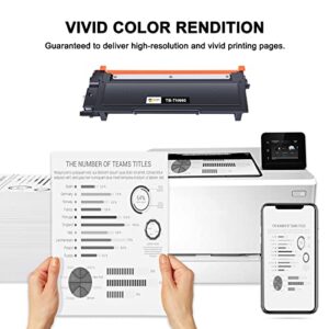 Toner Bank Compatible Toner Cartridge Replacement for Brother TN660 TN630 TN 660 630 TN-660 TN-630 HL-L2380DW MFC-L2700DW HL-L2300D HL-L2320D HL-L2340DW L2540DW Printer High Yield Ink (Black, 4-Pack)