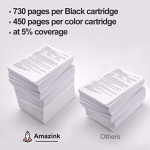 AMAZINK Compatible Replacement Ink Cartridge for HP 962XL Ink. Works with HP OfficeJet Pro 9015 9025 9010 9018 9020 9022 Printers. 4 Pack Black, Cyan, Magenta, Yellow