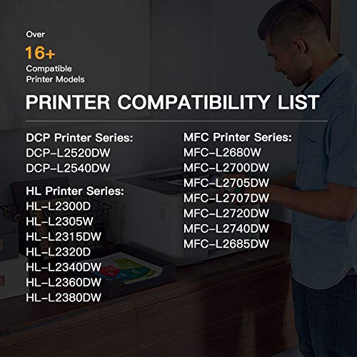 E-Z Ink (TM Compatible Drum Unit Replacement for Brother DR630 DR 630 to Compatible with DCP-L2520DW DCP-L2540DW HL-L2300D HL-L2305W HL-L2320D HL-L2340DW HL-L2360DW HL-L2380DW HL-L2680W (2 Pack)