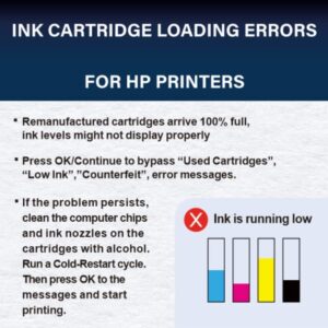 InkjetsClub Compatible Ink Cartridge Replacement for HP 952 XL Black & HP 952 XL Colors. Works with OfficeJet Pro 8710 8720 7720 7740 8210 8702 8715 8725 8730 8740 Printers.