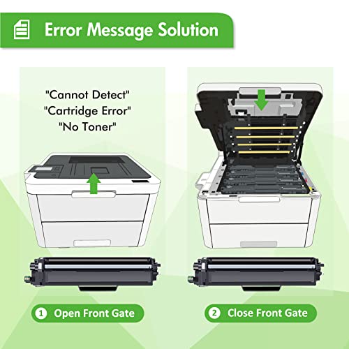 Aztech Compatible Toner Cartridge Replacement for Brother TN227 TN-227 TN223 TN227BK MFC-L3750CDW MFC-L3710CW HL-L3290CDW HL-L3210CW HL-L3230CDW MFC-L3770CDW Printer (TN-223BK/C/M/Y High Yield 5-Pack)