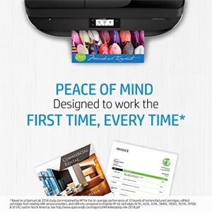 HP 65 | 2 Ink Cartridges | Tri-color | Works with HP DeskJet 2600 Series, 3700 Series, HP ENVY 5000 Series, HP AMP 100, 120, 125, 130 | 6ZA56AN