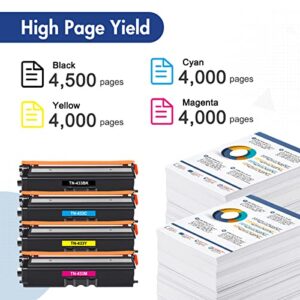 TN433 TN-433 Toner Cartridge 4-Pack Replacement for Brother TN 433 TN433BK TN433C TN433M TN433Y TN-431 TN431 for MFC-L8900CDW HL-L8360CDW HL-L8260CDW MFC-L8610CDW HL-L8360CDWT Printer