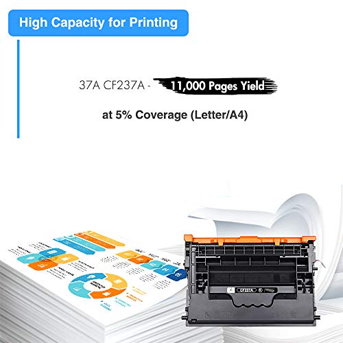 TRUE IMAGE Compatible Toner Cartridge Replacement for HP 37A CF237A 37X Work with Enterprise M607n M608dn M609 M608n M607dn M608x M609x MFP M632 M631 M631h M633fh Printer (Black, 1-Pack)