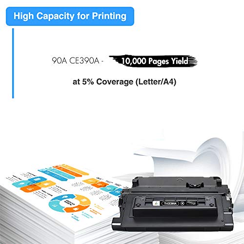 TRUE IMAGE Compatible Toner Cartridge Replacement for HP 90A CE390A 90X CE390X Enterprise 600 M602 M601 M4555 M602dn M602n M602x M603dn M603n M4555f M4555h Printer (Black, 1-Pack)