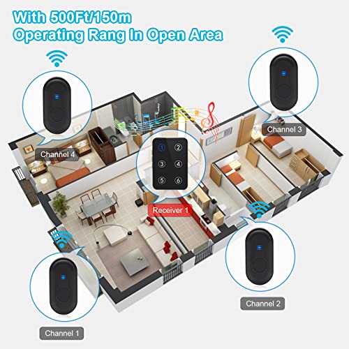 Wireless Caregiver Pager Call Button Nurse Call System 500Ft Range with LED Number Display for Elderly/Patient/Disabled at Home/Hospital/Clinic(6 Waterproof Call Button & 1 Receiver)