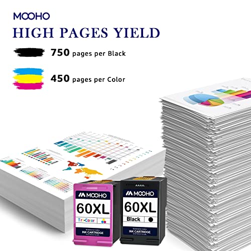 Mooho Remanufactured Ink Cartridge Replacement for HP 60 XL 60XL Combo Pack CC641WN CC644WN for PhotoSmart D110a C4680 Deskjet D2680 D1660 D2530 F2430 F4210 Printer (1 Black, 1 Color)