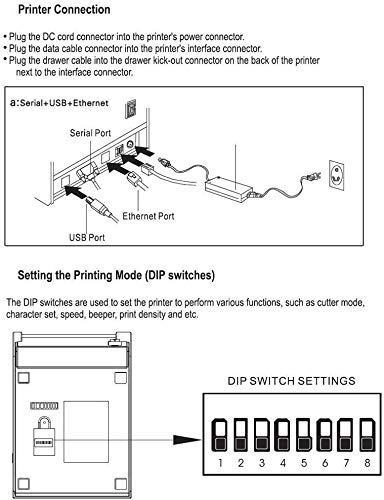 POS P-822D 3 1/8" Thermal Receipt USB, Ethernet, Serial 3-in-1 Printer, AUTO Cut, Supports ESC/POS Star Commands, Compatible with EPSON Star Micronics