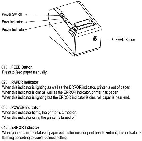 POS P-822D 3 1/8" Thermal Receipt USB, Ethernet, Serial 3-in-1 Printer, AUTO Cut, Supports ESC/POS Star Commands, Compatible with EPSON Star Micronics