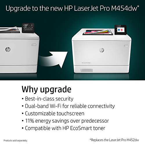 HP Laserjet Pro M452dw Wireless Color Printer, (CF394A)