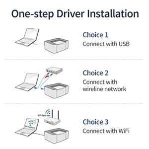 Pantum P3302DW Compact Black & White Laser Printer Wireless Ethernet and USB2.0 Capabilities, Auto Two-Sided Printing, Home Office Use (V4B15B)