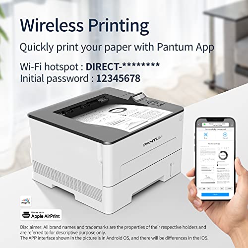 Pantum P3302DW Compact Black & White Laser Printer Wireless Ethernet and USB2.0 Capabilities, Auto Two-Sided Printing, Home Office Use (V4B15B)