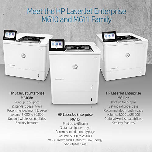 HP LaserJet Enterprise M611dn Monochrome Printer with built-in Ethernet & 2-sided printing (7PS84A) White