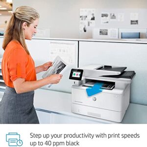 HP Laserjet Pro MFP M428fdn All-in-One Wired Monochrome Laser Printer, White - Print Scan Copy Fax - 40 ppm, 1200 x 1200 dpi, 512MB Memory, Auto Duplex Printing, 50-Sheet ADF, Ethernet, Cbmou Webcam