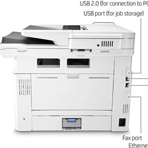 HP Laserjet Pro MFP M428fdn All-in-One Wired Monochrome Laser Printer, White - Print Scan Copy Fax - 40 ppm, 1200 x 1200 dpi, 512MB Memory, Auto Duplex Printing, 50-Sheet ADF, Ethernet, Cbmou Webcam