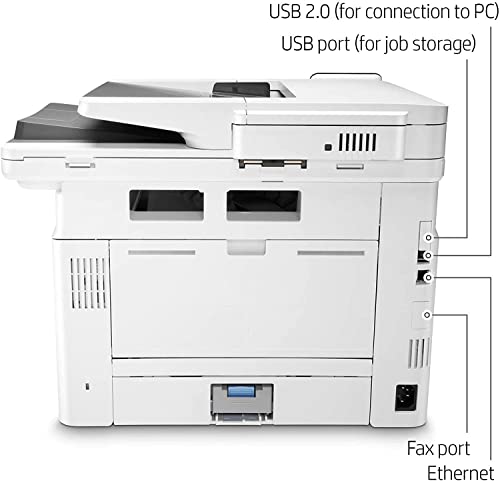 HP Laserjet Pro MFP M428fdn All-in-One Wired Monochrome Laser Printer, White - Print Scan Copy Fax - 40 ppm, 1200 x 1200 dpi, 512MB Memory, Auto Duplex Printing, 50-Sheet ADF, Ethernet, Cbmou Webcam