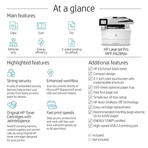 HP Laserjet Pro MFP M428fdn All-in-One Wired Monochrome Laser Printer, White - Print Scan Copy Fax - 40 ppm, 1200 x 1200 dpi, 512MB Memory, Auto Duplex Printing, 50-Sheet ADF, Ethernet, Cbmou Webcam