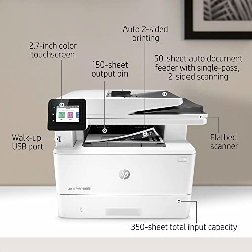 HP Laserjet Pro MFP M428fdn All-in-One Wired Monochrome Laser Printer, White - Print Scan Copy Fax - 40 ppm, 1200 x 1200 dpi, 512MB Memory, Auto Duplex Printing, 50-Sheet ADF, Ethernet, Cbmou Webcam