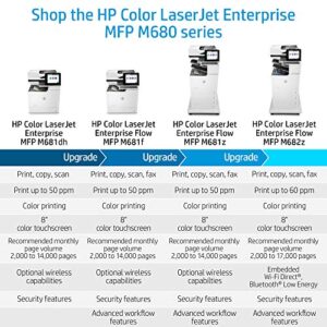 HP Color LaserJet Enterprise Flow M682z Multifunction Duplex Printer with Pull-Out Keyboard and 3-bin Stapler/Stacker (J8A17A)