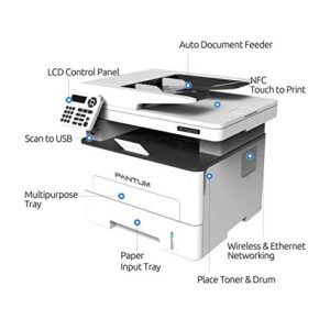 Pantum M7202FDW All-in-One Laser Printer Copier Scanner Fax, High Print and Copy Speed, Auto-Duplex Printing, with Wireless, Ethernet & USB Capabilities (V2W81B)