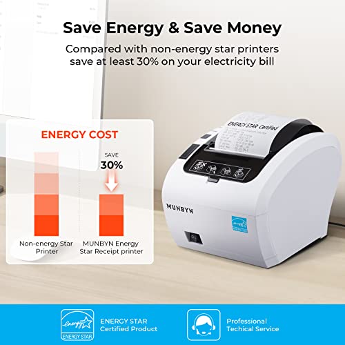 MUNBYN Receipt Printer, Thermal Receipt Printer Works with Windows Mac Chromebook Linux Cash Drawer, USB/Ethernet Port 80mm Printer for POS, High-Speed Auto-Cutter Wall Mount, ESC/POS, ITPP047