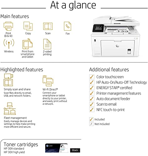 HP Laserjet Pro MFP M227fdw Wireless Monochrome All-in-One Laser Printer, Mobile Print&Copy&Scan&Fax, 1200x1200 dpi, 30ppm, Auto Duplex Print, 2.7" Color TS, Wi-Fi, Ethernet, Lanbertent Printer Cable