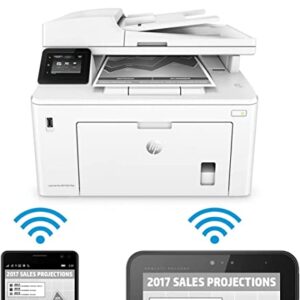 HP Laserjet Pro MFP M227fdw Wireless Monochrome All-in-One Laser Printer, Mobile Print&Copy&Scan&Fax, 1200x1200 dpi, 30ppm, Auto Duplex Print, 2.7" Color TS, Wi-Fi, Ethernet, Lanbertent Printer Cable