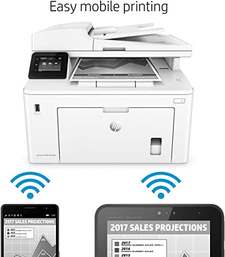 HP Laserjet Pro MFP M227fdw Wireless Monochrome All-in-One Laser Printer, Mobile Print&Copy&Scan&Fax, 1200x1200 dpi, 30ppm, Auto Duplex Print, 2.7" Color TS, Wi-Fi, Ethernet, Lanbertent Printer Cable