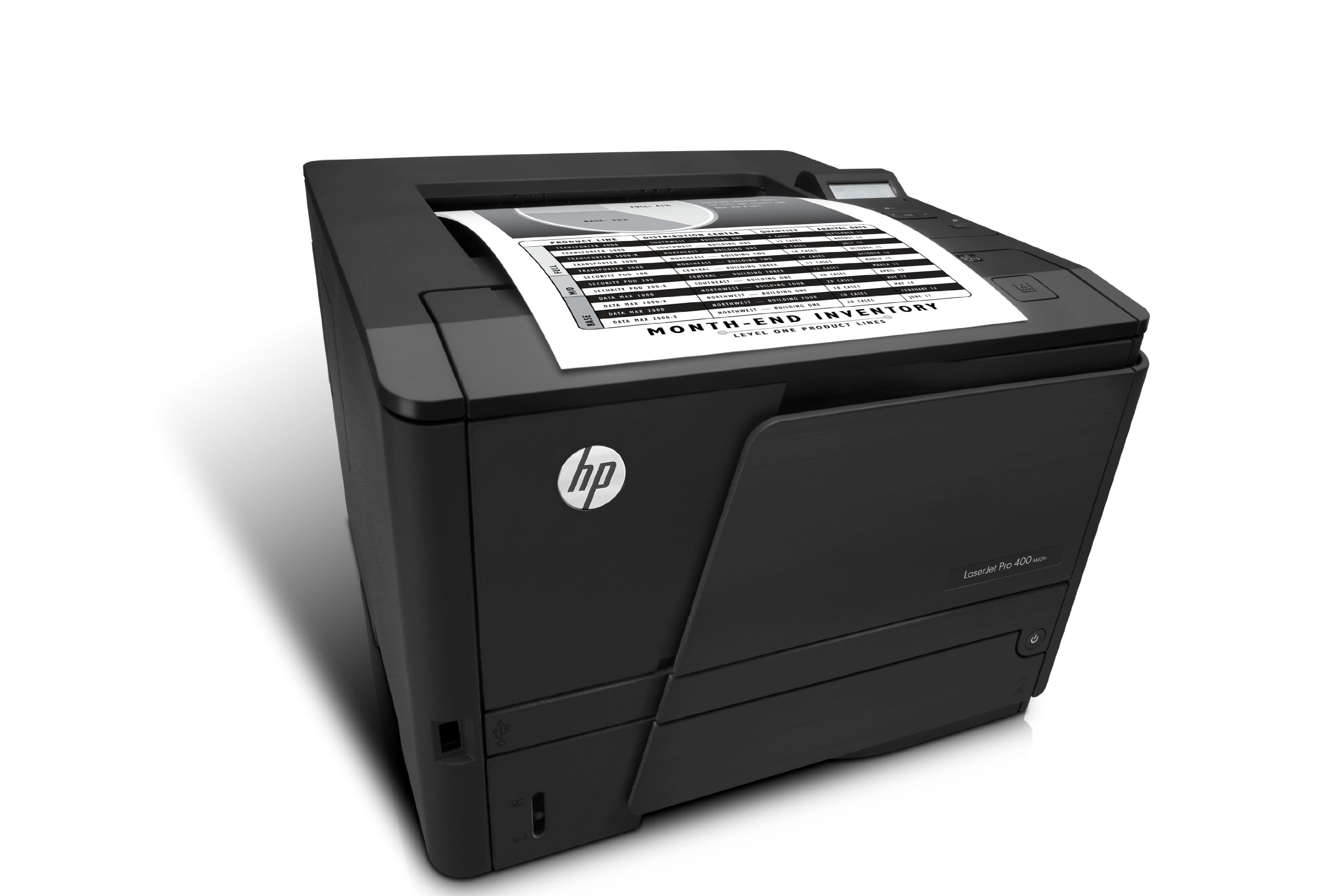 HP M401n Wireless Color Printer