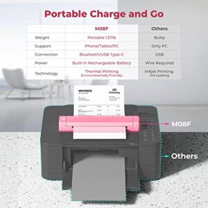 Omezizy M08F-Letter Bluetooth Portable Printer for Travel and Pack of 100 Sheets US Letter Thermal Paper