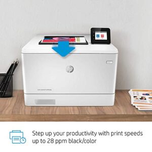 HP LaserJet Pro M454 M454dw Laser Printer - Color (Renewed)