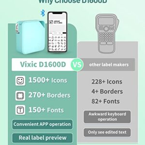 Vixic Label Maker Machine with Tape D1600D Bluetooth Label Maker, Portable Label Printer Wireless Sticker with Multiple Templates Available for Labeling, Labeler for Home Office Organization, Green